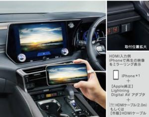【新型RX350】注文予定の「ディーラーオプション」はこの8つ！ | EGORIDE